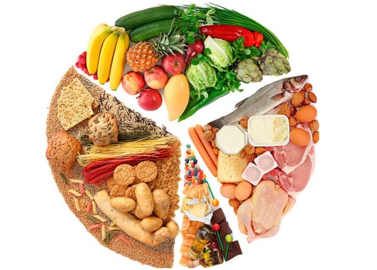 Tansiyonu Yükselten Yiyecekler, Bitkiler ve Diğer Besinler